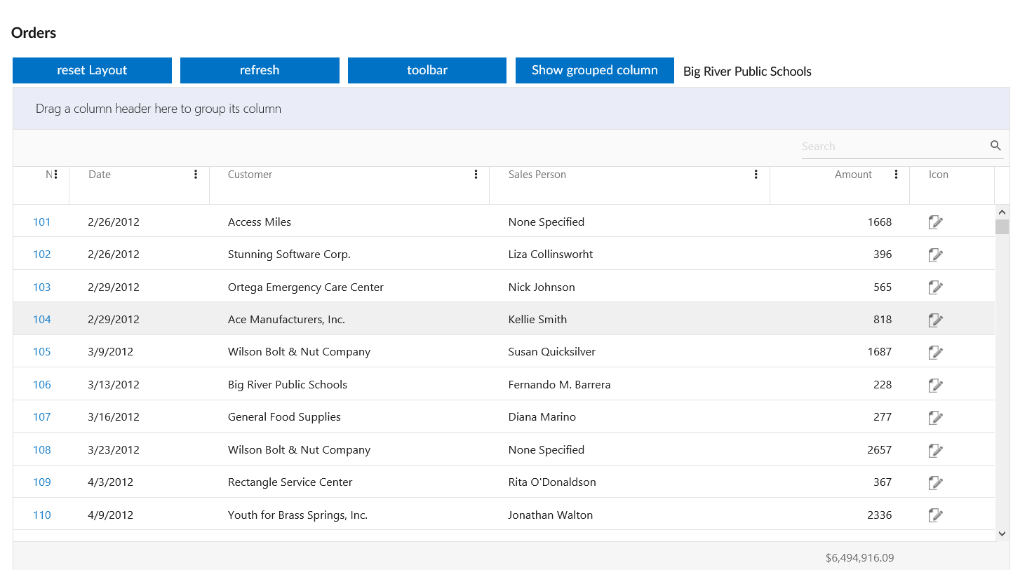 VDF-GUIdance - SyncFusion Library